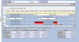 Laytime Calculation - System 5